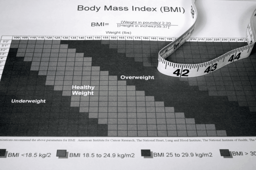 BMI of 32: The Serious, Shocking, Simple Truth - Liv Hospital